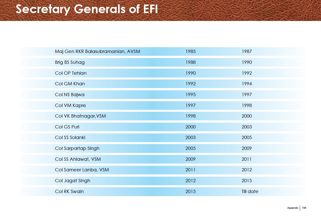 From non-member to NSF boss in a few minutes, the EFI way – Circle of Sport